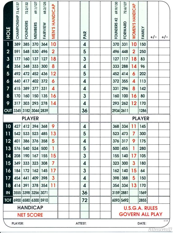 Fairview Country Club - Course Profile | Course Database