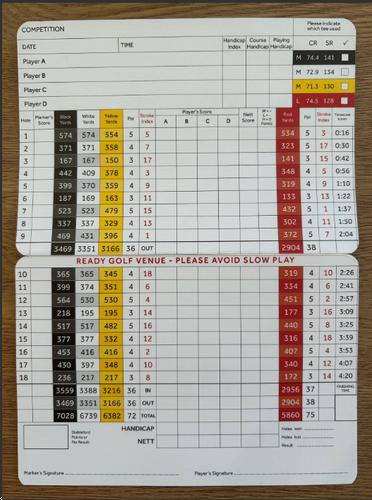 St Pierre Country Club- Old - Course Profile | Course Database