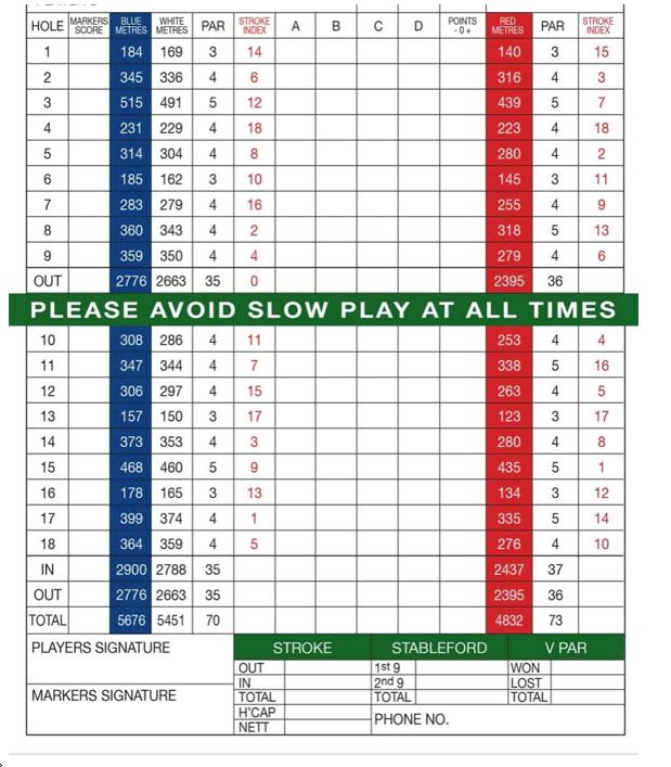 Monkstown Golf Club - Course Profile | Course Database
