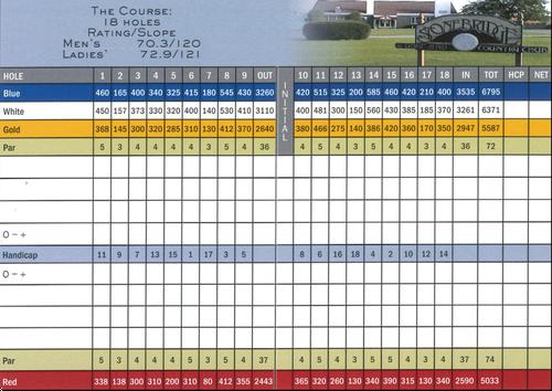 Stonebridge Golf & Country Club - Course Profile | Course Database