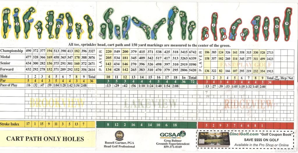 Boone Links - Brookview-Ridgeview - Course Profile | Course Database