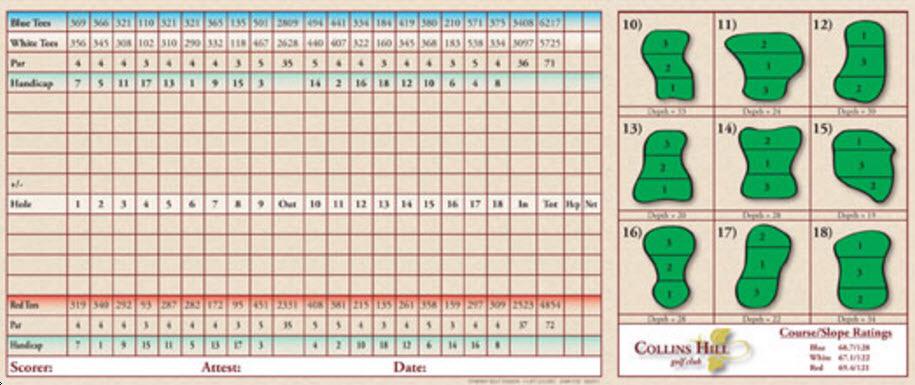 Collins Hill Golf Club - Course Profile | Course Database