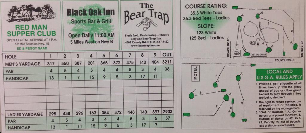 Gateway Golf Club - Course Profile | Course Database