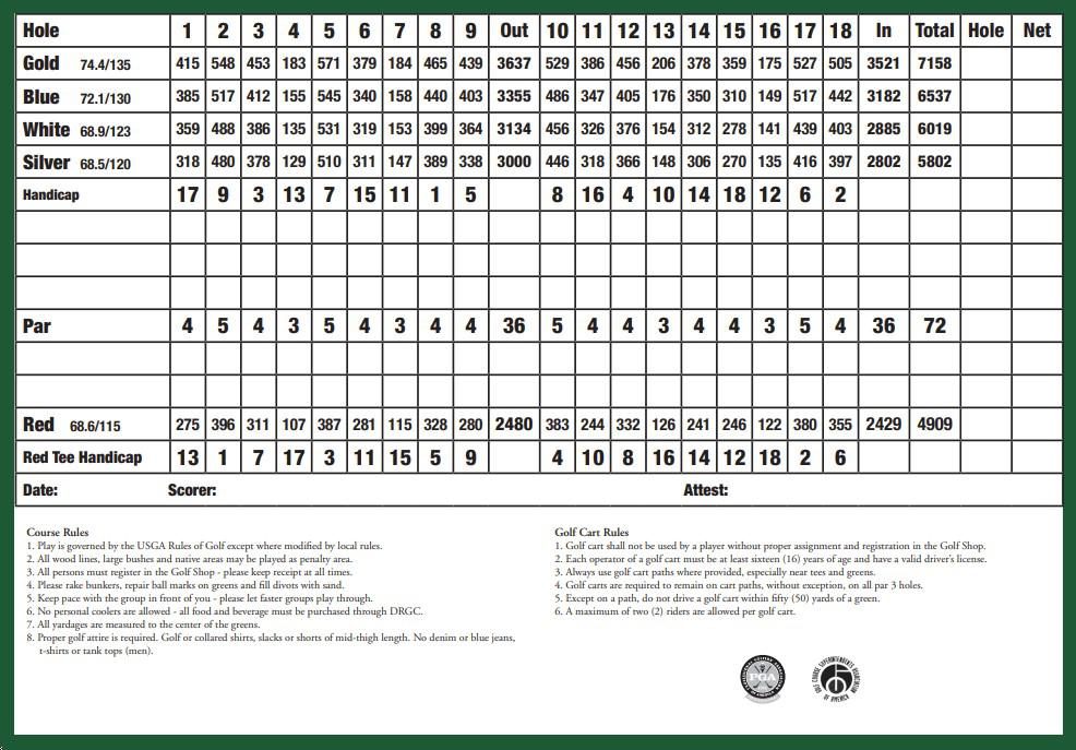Dancing Rabbit - The Azaleas - Course Profile | Course Database