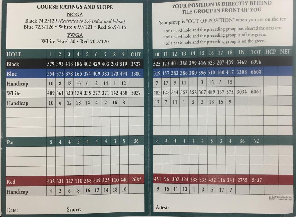 Shoreline Golf Links - Course Profile | Course Database