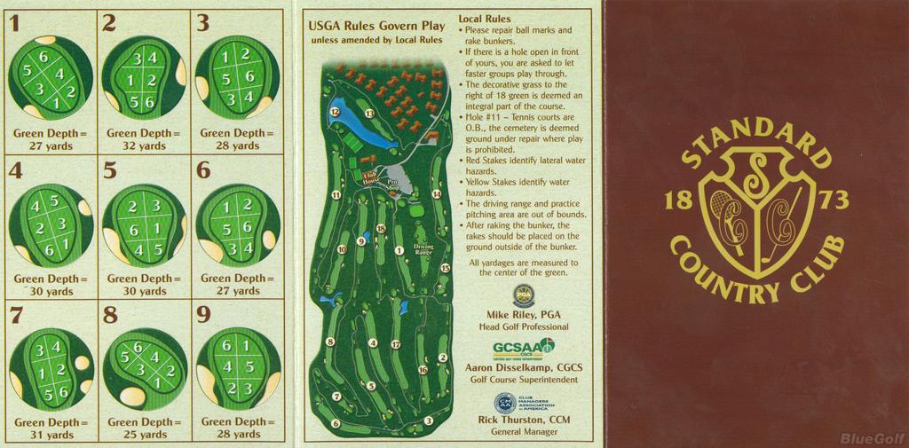Standard Country Club - Course Profile | Course Database