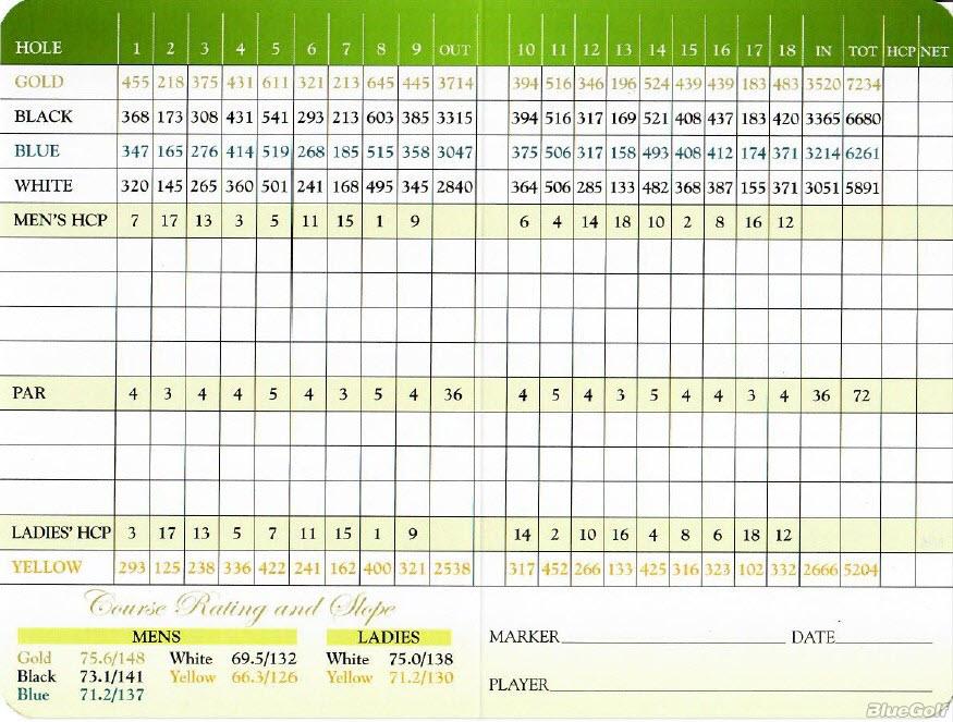 Trump National Golf Club, Washington, DC - River - Course Profile ...