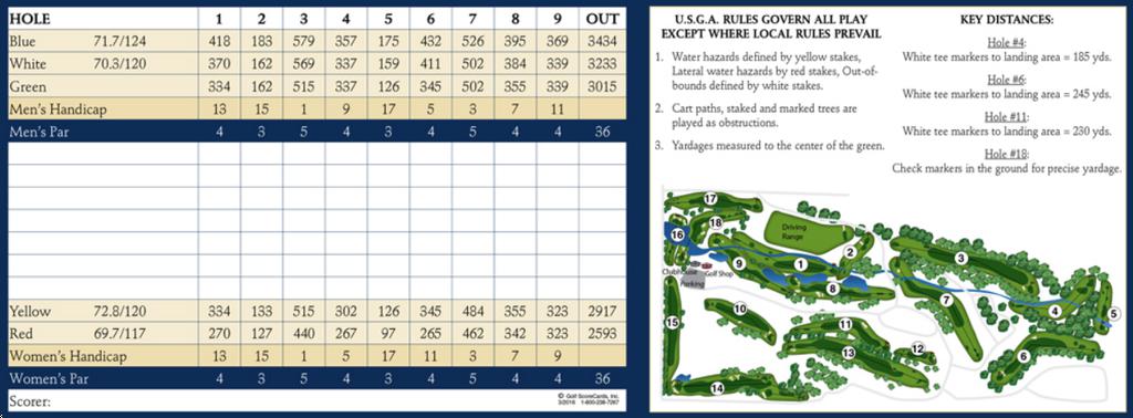 Meadow Lake Golf Course - Course Profile | Course Database