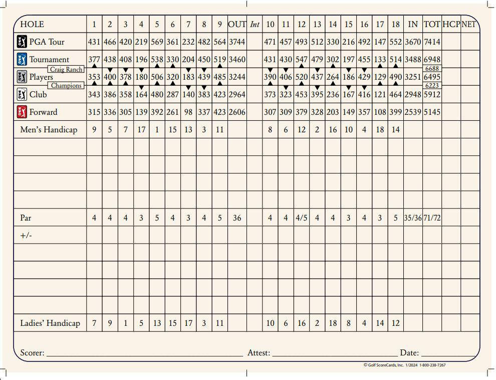 TPC Craig Ranch - Course Profile | Course Database