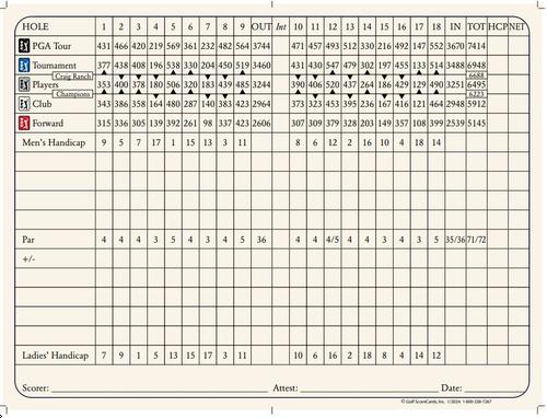 TPC Craig Ranch - Course Profile | Course Database