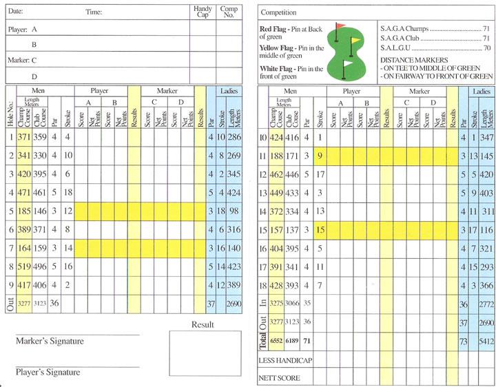 Reading CC (Alberton) - Course Profile | Course Database