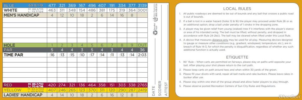 Sun City Golf - Riverview Course - Course Profile | Course Database