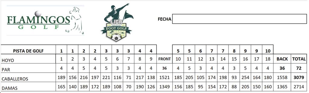 Flamingos Golf Course - Course Profile | Course Database