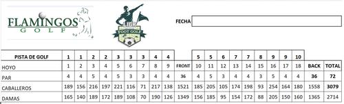 Flamingos Golf Course - Course Profile | Course Database