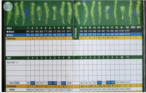 Herndon Centennial Golf Club - Course Profile | Course Database