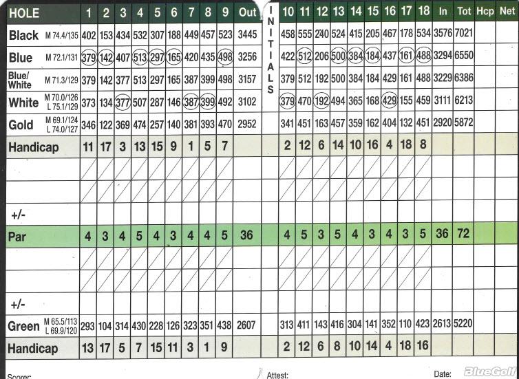 Country Club of Winter Haven - Course Profile | Course Database