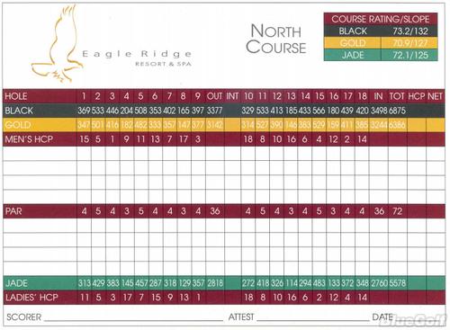 Eagle Ridge Resort - North - Course Profile | Course Database