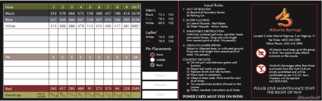 Alberta Springs Golf Course - Course Profile | Course Database