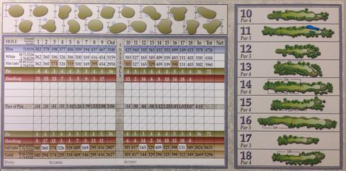 New Richmond Golf Course - Old Course - Course Profile | Course Database