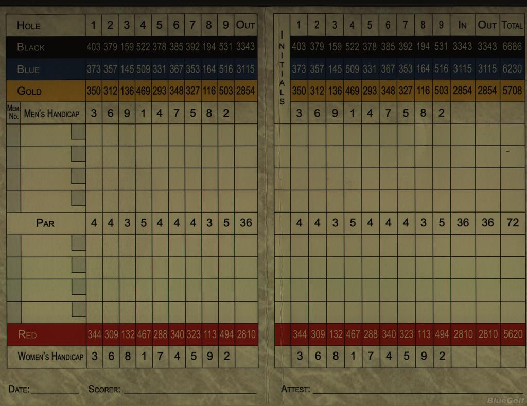 Westfield Golf Club - Course Profile | Course Database