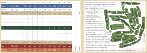 Alondra Park Golf Course - Course Profile | Course Database