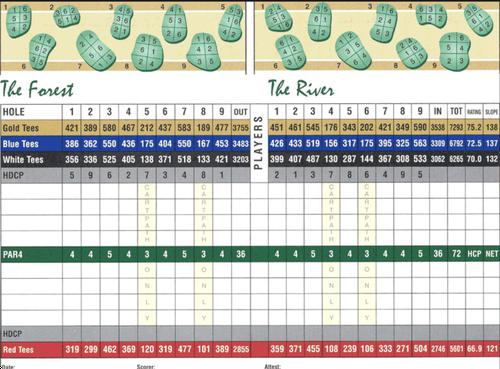 Whitewater Golf Club - Course Profile | Course Database