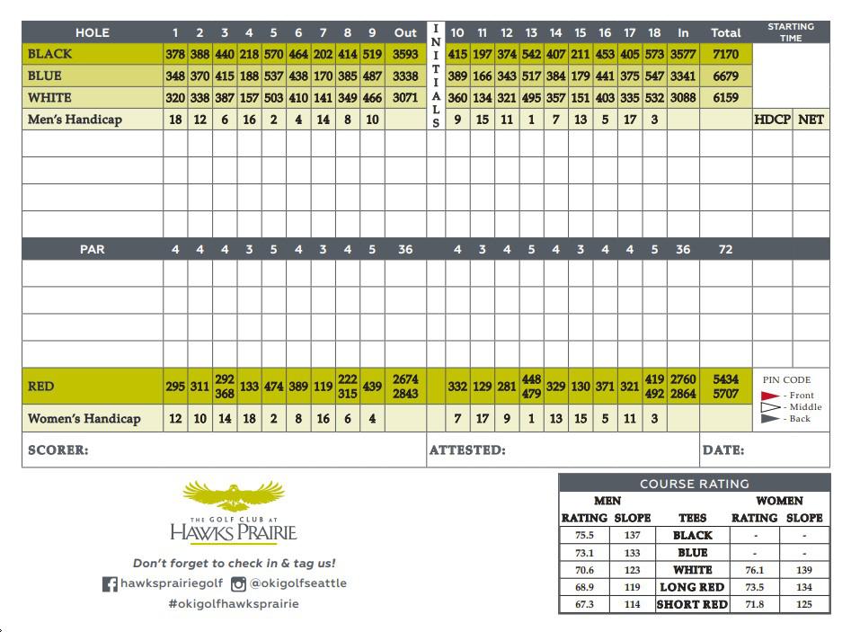 The Golf Club at Hawks Prairie- Woodlands - Course Profile | Course ...