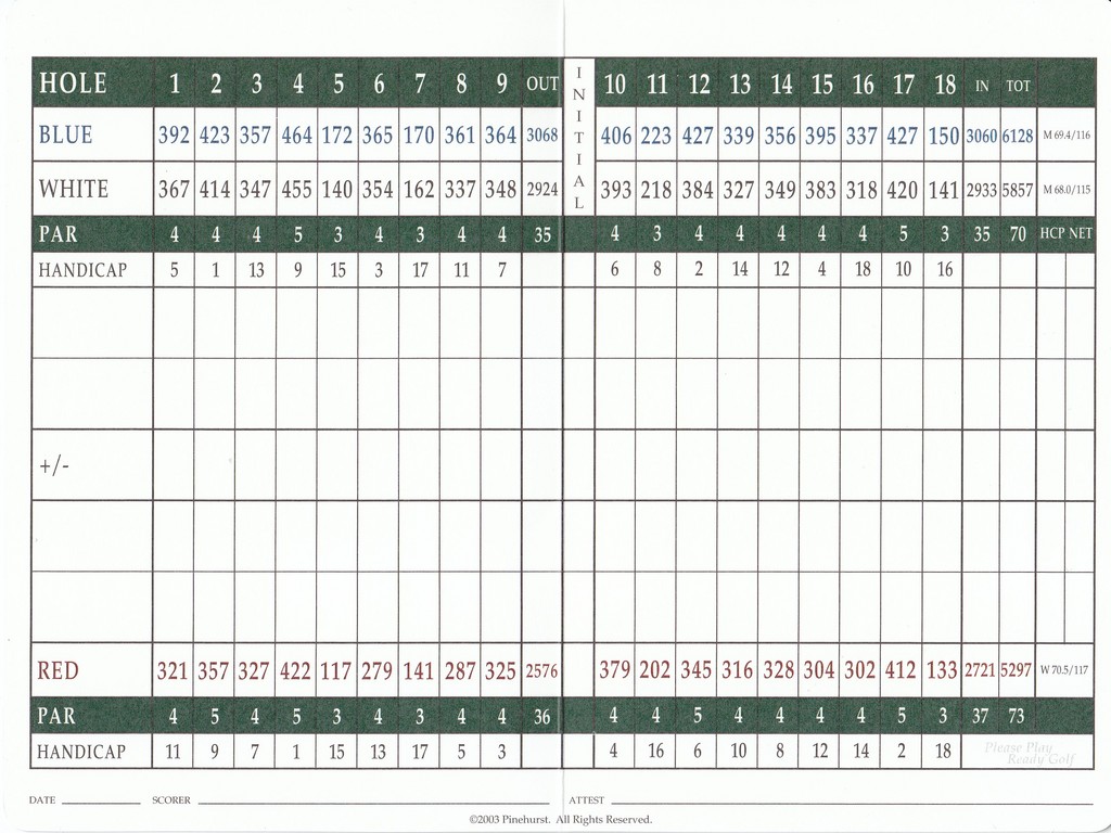 Pinehurst No. 1 - Actual Scorecard | Course Database