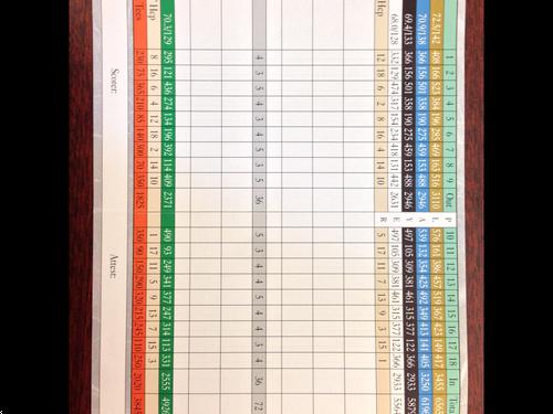 The Golf Club at the Highlands - Course Profile | Course Database