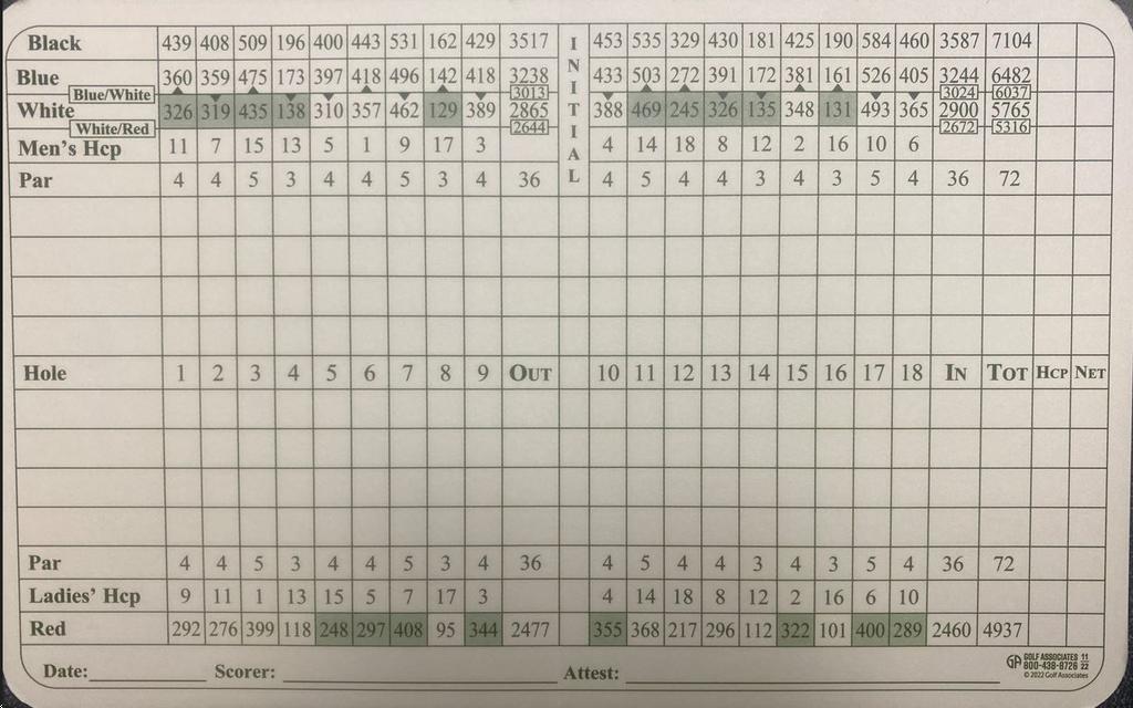 Money Hill Golf and Country Club - Course Profile | Course Database