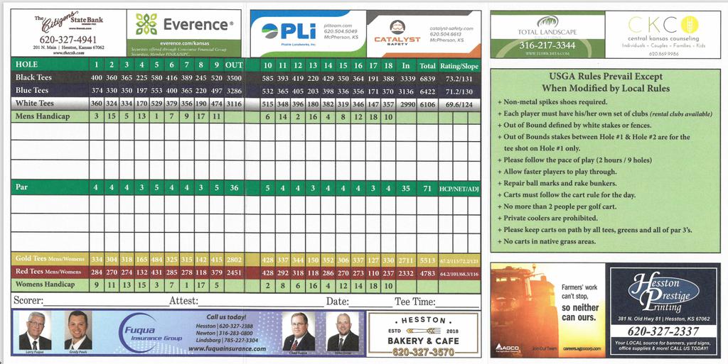 Hesston Golf Park - Course Profile | Course Database