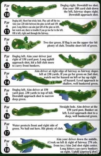 Teleli Golf Club - Course Profile | Course Database