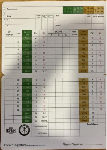 Ferndown GC-Alliss Course - Course Profile | Course Database