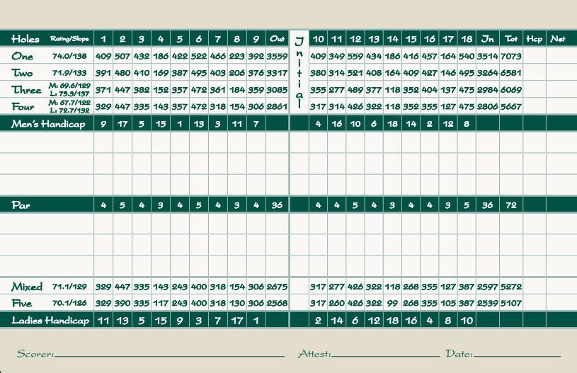 Great Waters at Reynolds Lake Oconee - Course Profile | Course Database