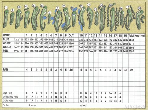 Clifton Highlands Golf Club - Course Profile | WSGA