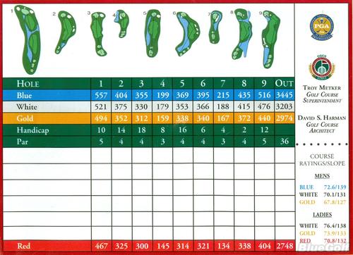 Plantation Palms Golf Club - Course Profile | Course Database
