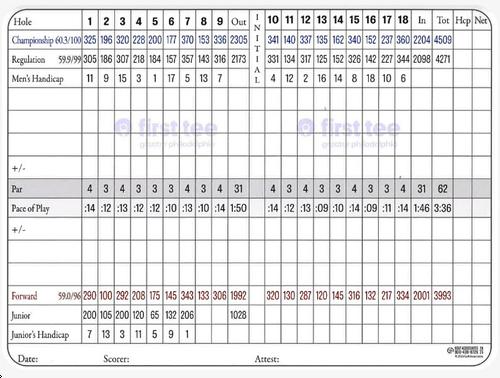 Walnut Lane Golf Course - Course Profile | Course Database