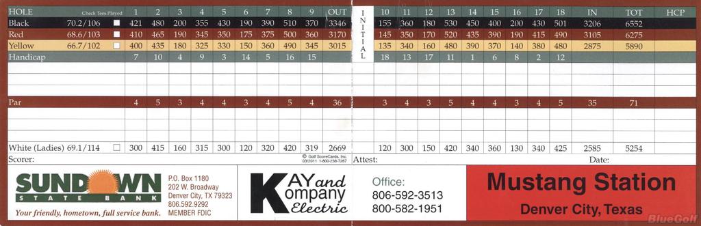 Yoakum County Golf Course - Course Profile | Course Database