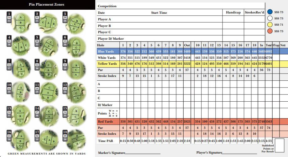 Foxhills Club and Resort - Bernard Hunt - Course Profile | Course Database