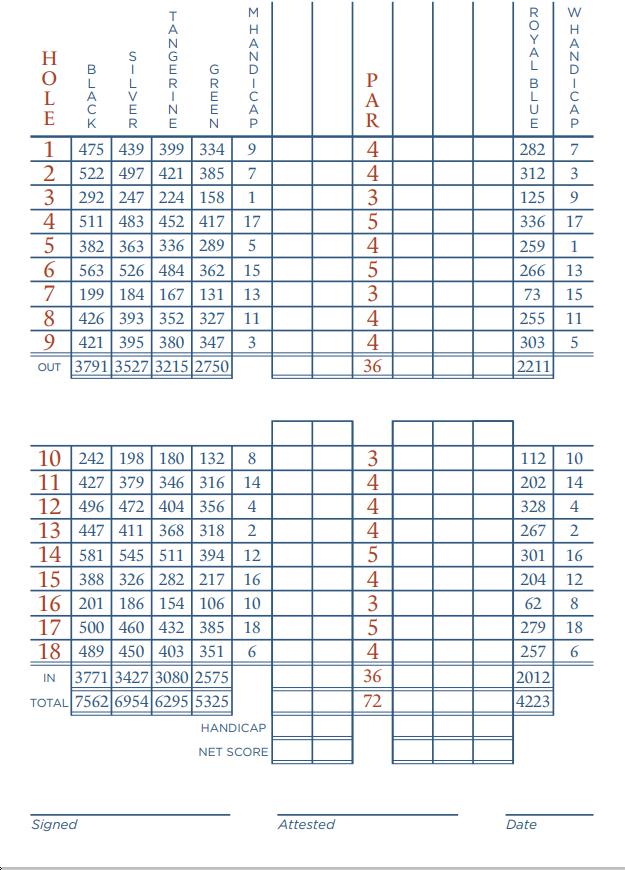 KAROO - Course Profile | Course Database
