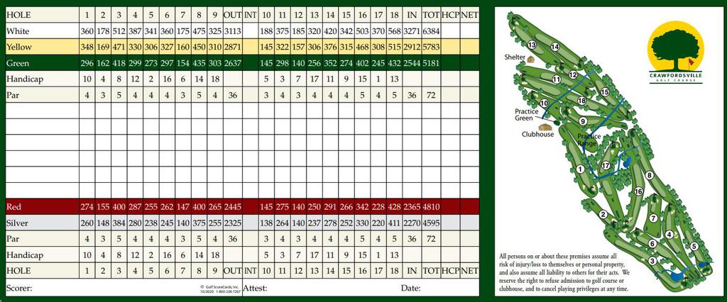 Crawfordsville Muni Golf Crse - Course Profile | Course Database