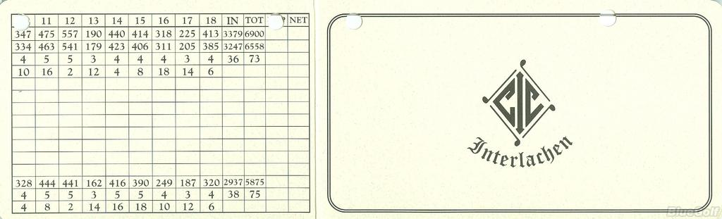 Interlachen Country Club - Course Profile | Course Database