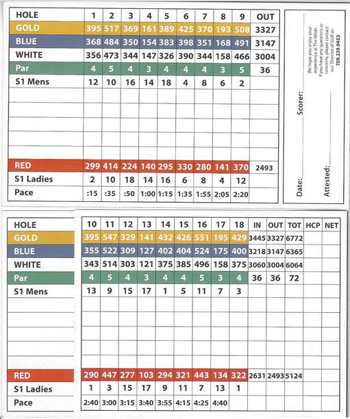 Wilds Golf Resort, The - Course Profile | Course Database