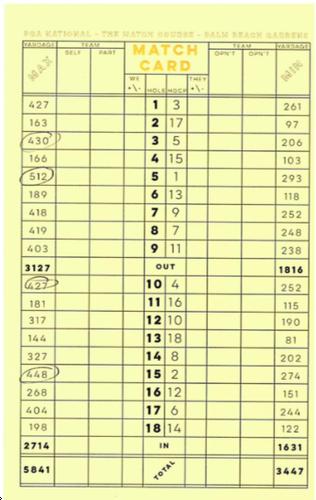 PGA National- The Match Course - Course Profile | Course Database