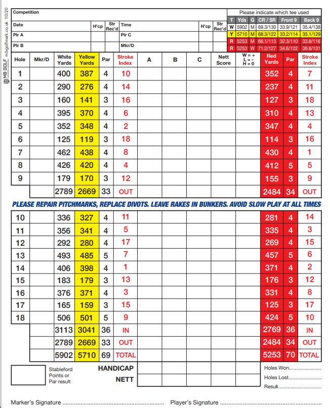 New Bury & Crookham Golf Club - Course Profile | Course Database