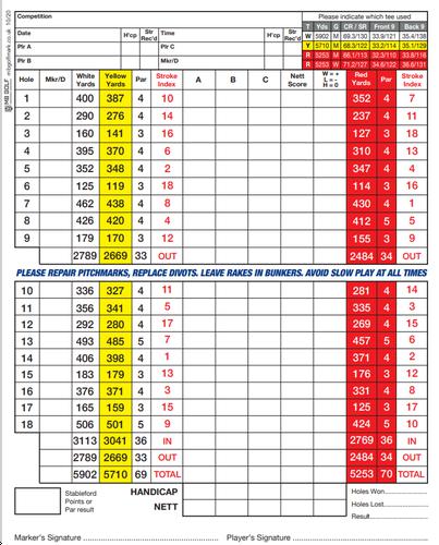 Newbury & Crookham Golf Club - Course Profile | Course Database