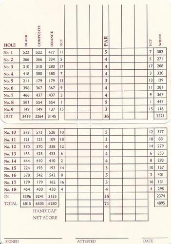 Denali Golf Course - Course Profile | Course Database