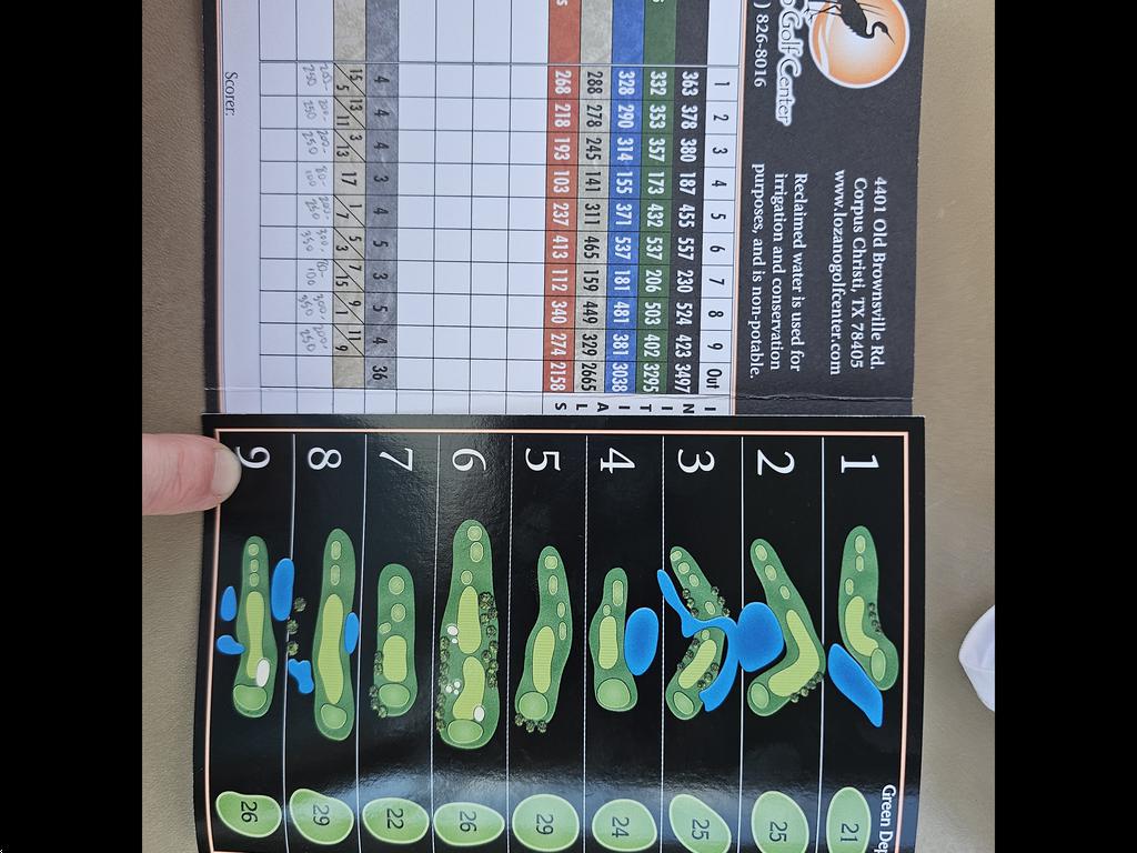 Gabe Lozano Golf Center - Lozano Course - Course Profile | Course Database