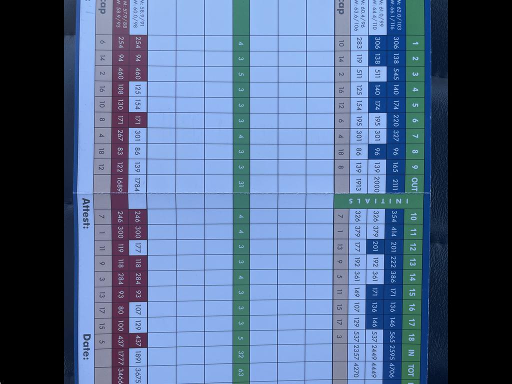Littleton Golf & Tennis Club - Course Profile | Course Database