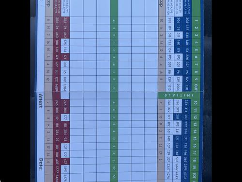 Littleton Golf & Tennis Club - Course Profile | Course Database